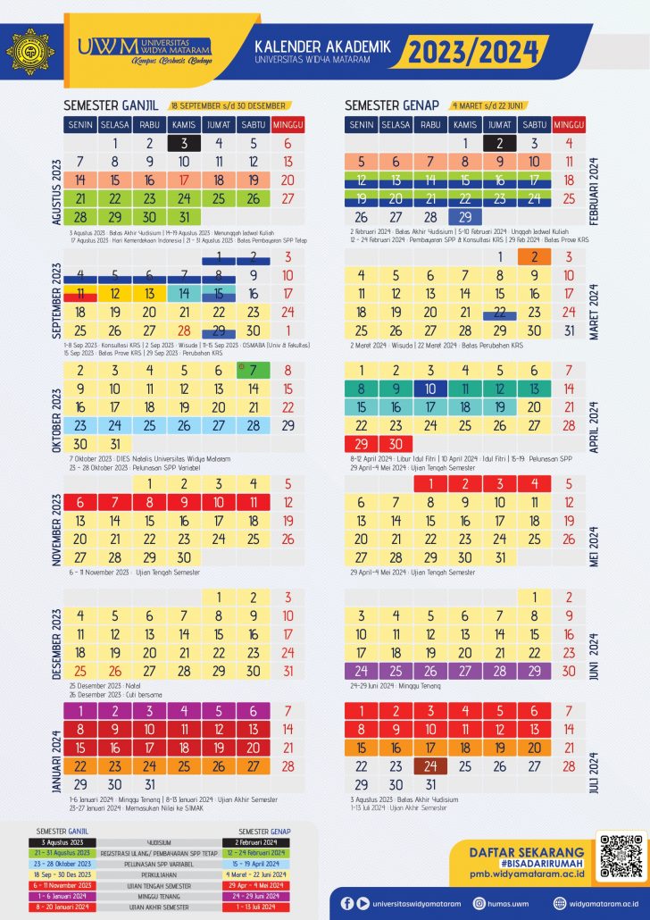 Kalender Akademik – Fakultas Sains dan Teknologi UWM